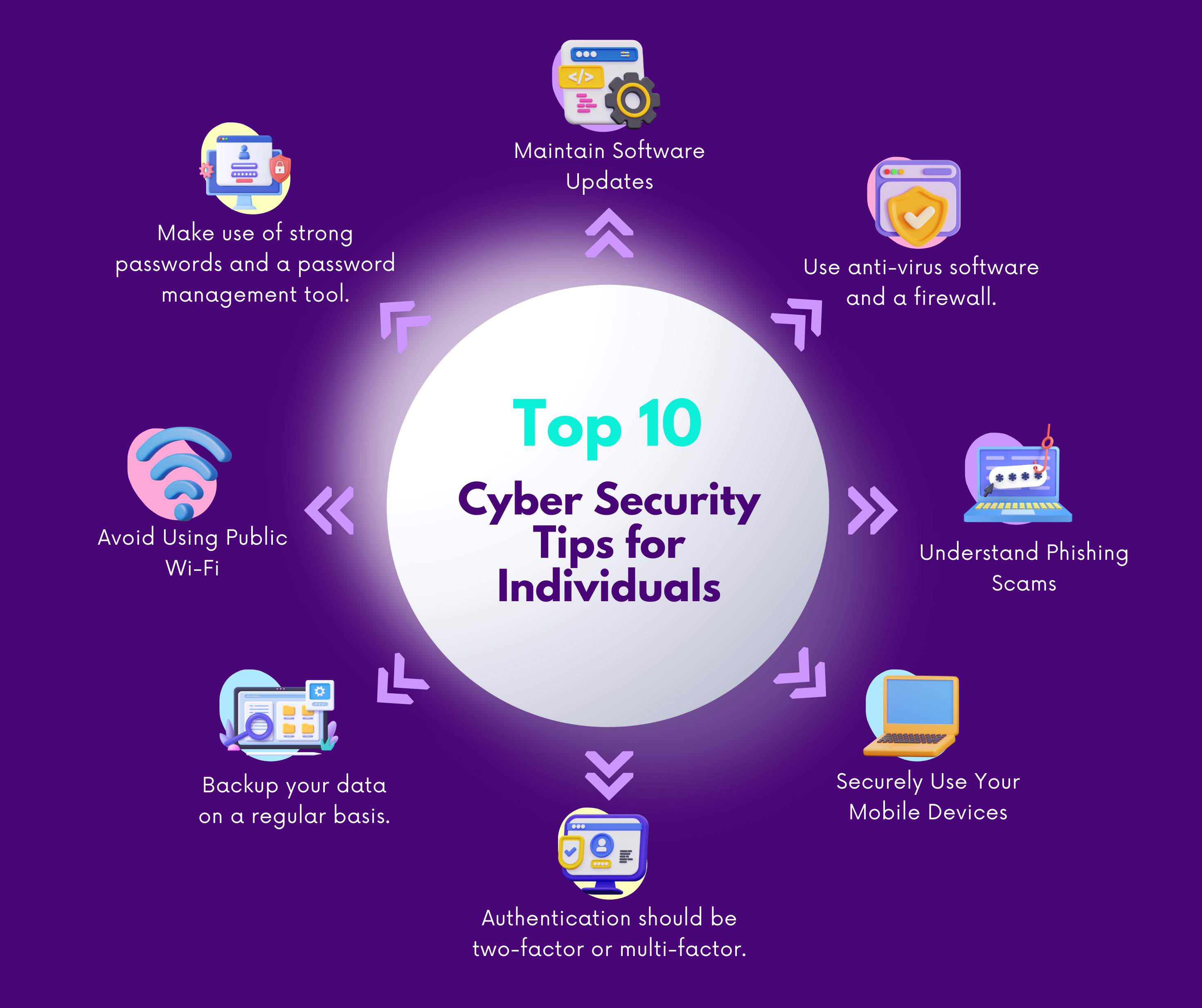 securitYOU - Octogon